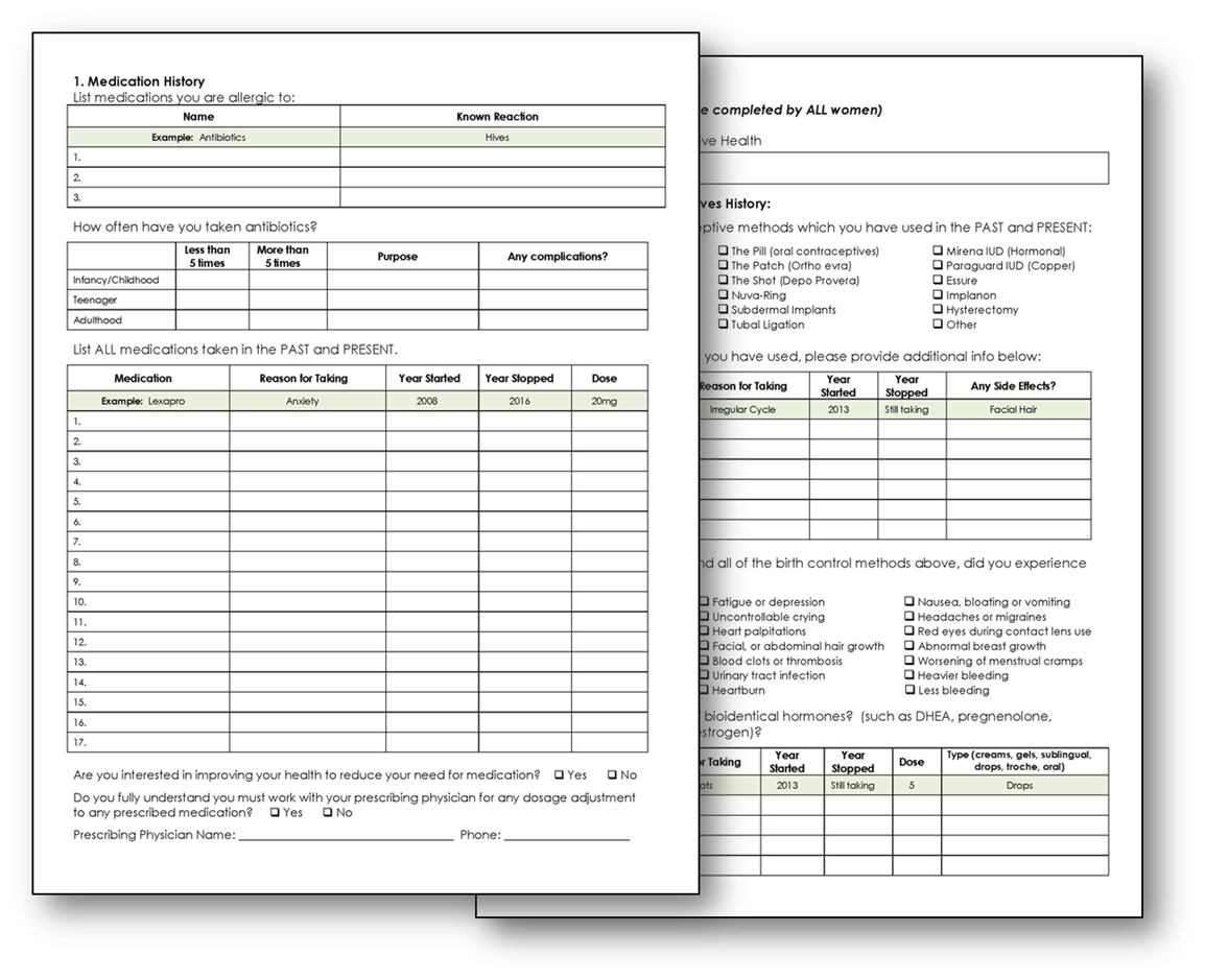 Medication History Worksheet - The Healing Body Institute